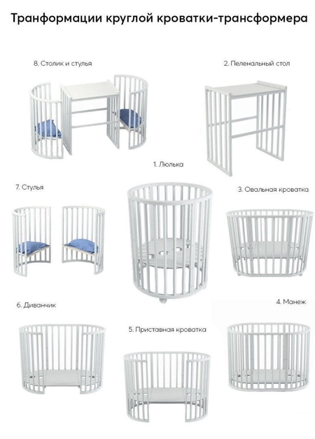Детская кроватка трансформер  7 в 1 Baby luxe