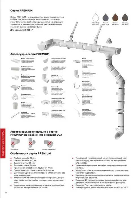 Водосточная система ПВХ DOCKE , Слиф , Том , Тарнов ,