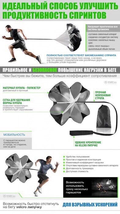 парашют для бега