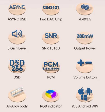 Новинка 2024 запечатанный ЦАП для телефонов TempoTec Sonata BHD DSD