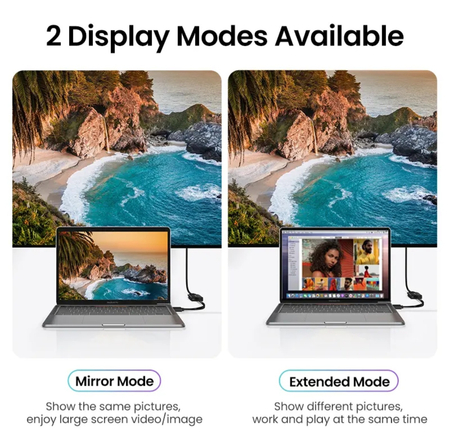 Ugreen USB C HDmi Kabeli 2M