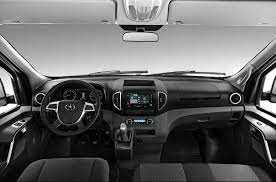 JAC Sunray zavod gaz 2024 arenda vikup 12% dan