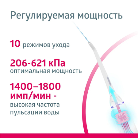 Ирригатор для полости рта B.well med-900\\nСтационарный