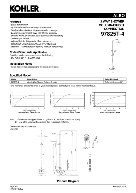 Продается душ тройка KOHLER ALEO 97825T-4-CP