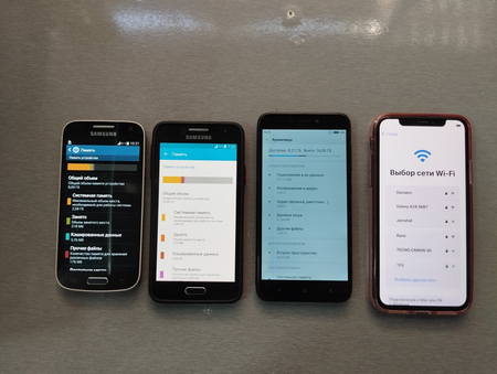Galaxy S4 Mini Dual Sim Imei Dan Otgan Sotiladi