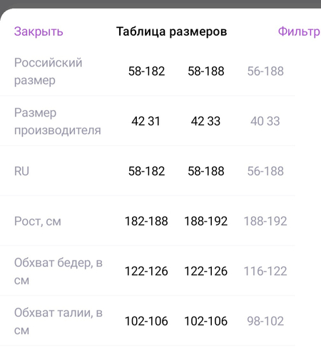 Брюки штаны мужские НОВЫЕ