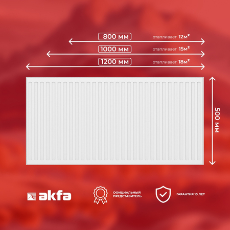 Akfa panel radiator. Akfa панел радиатор
