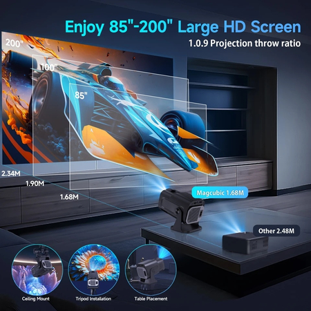 СмартПроектор android11 system.HY320 +прошывка+доставка.м.у