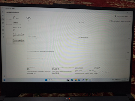 Asus tuf dush f15