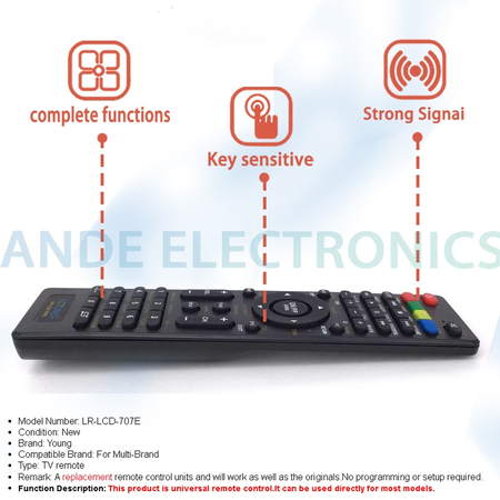 Продаются оригинальные пульты Samsung LG ТВ и LG DVD