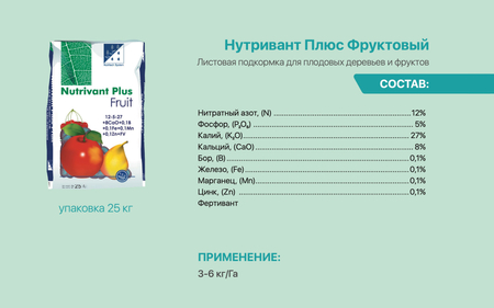 Минеральные удобрения NUTRIVANT + ФЕРТИВАНТ