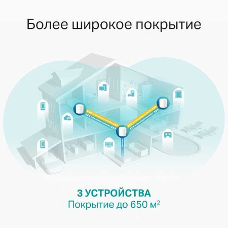Tp-Link DECO X60 (3-штуки) AX3000 Mesh Wi-Fi 6 система
