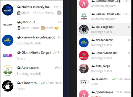 CRM Restoran Kafe Телеграм бот| Web sayt | Bisnessni avtamatlashtirish