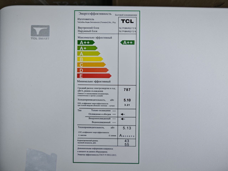 Кондиционер TCL T-PRO