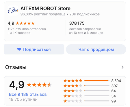 USB тестер для измерения ёмкости