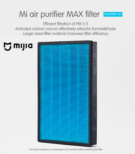 Фильтр к очистителю воздух Xiaomi Air Purifier Max Antibacterial