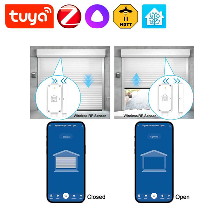 Контроллер для гаражных ворот - ZigBee