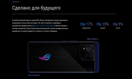 Asus rog gaming phone 8 Global rom