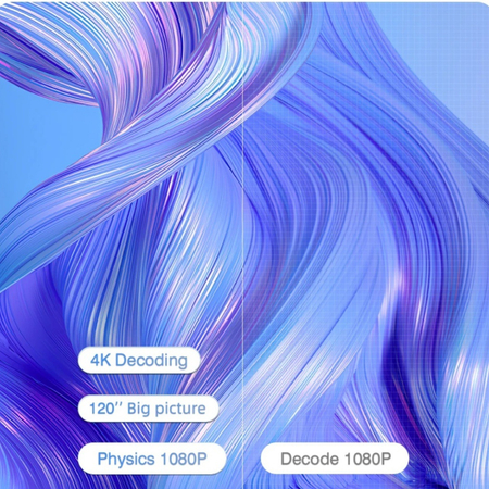 Проектор Zhuozheng Cr8