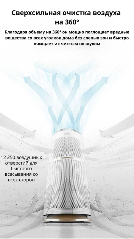 Очиститель воздуха Сuckoo.  Производство Южная Корея. 115 м2