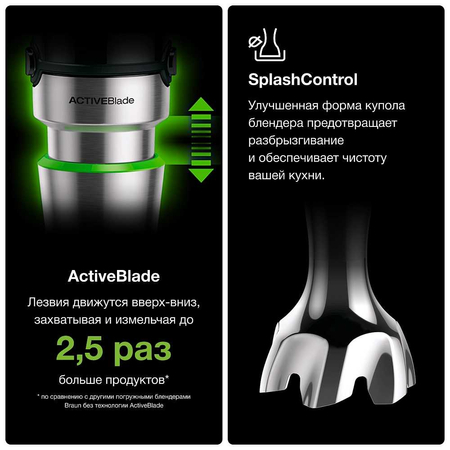 Блендер погружной Braun MQ 7087X