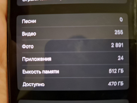 iPhone 15 Plus 512 Gb + чехол