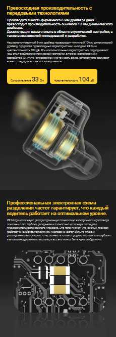 Новинка 2024 года запечатанные проводные наушники KZ Merga 2DD