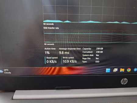 Hp core i3 11-avlod DDR4 Ram 8Gb