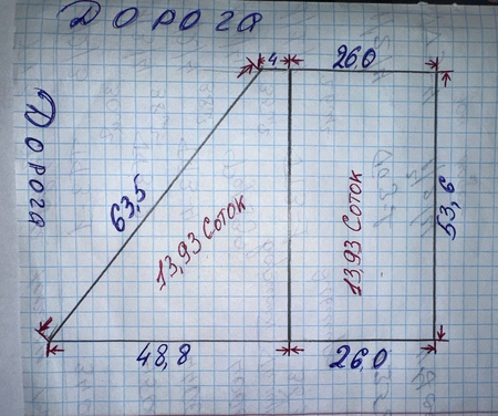 Продаётся участок под застройку. 28 соток.