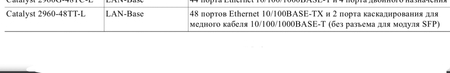 Свитс коммутатор cisco catalyst