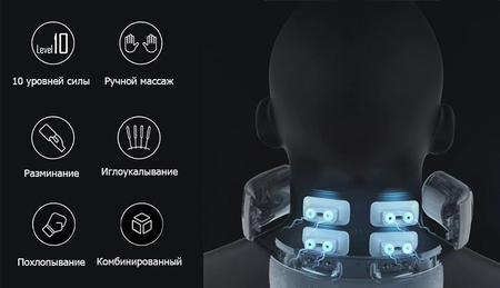 Массажер для шеи Xiaomi Jeeback Neck Massager G3