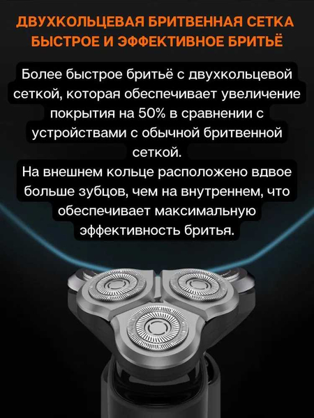 Электробритва Xiaomi Mijia Electric Shaver S500 Доставка