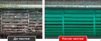 Чистка кондиционер