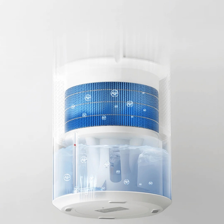 Увлажнитель Воздуха Xiaomi Smart Evaporative Humidifier EU Глобальная