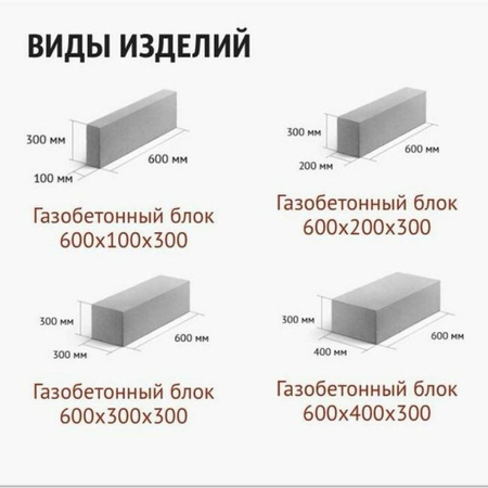 penablok zakazga