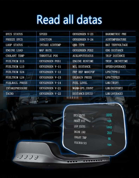 HUD, Проектор для лобового стекла автомобиля С3-BT