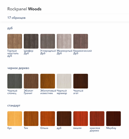 Rockpanel Woods - Фасадные панели под дерево из базальта