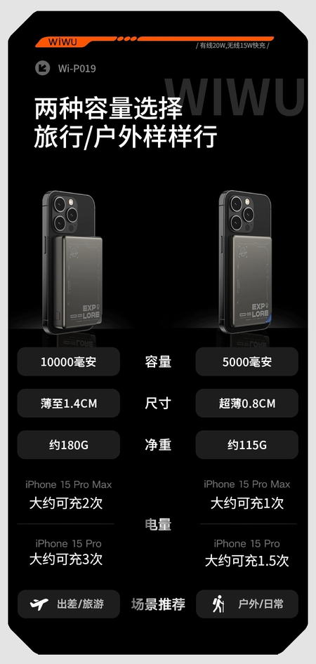Wiwu P019 Ультра Тонкий 5000 mAh MagSafe PD-20W Power Bank iPhone 15