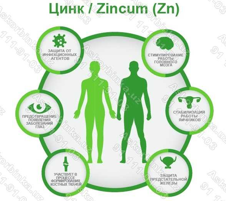 Цинк OptiZinc Solaray, cink, 30 мг, 60 капсул