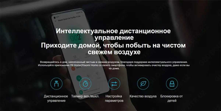 Очиститель воздуха 43 м² Xiaomi Smart Air Purifier 4 Lite с первых рук