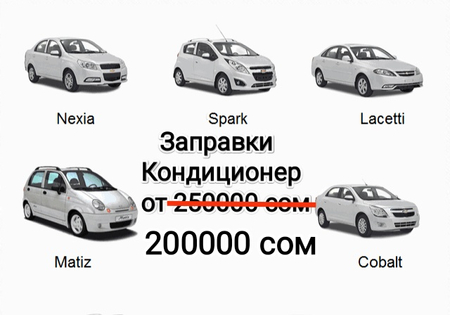 заправка кондиционеров в автомобиле