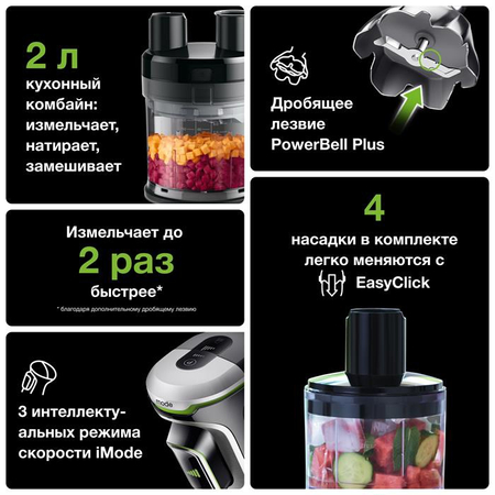 Кухонные комбайны, погружной блендер Braun в рассрочку