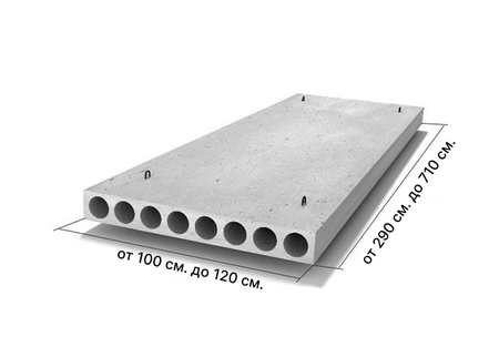 M200 beton kerakmi?