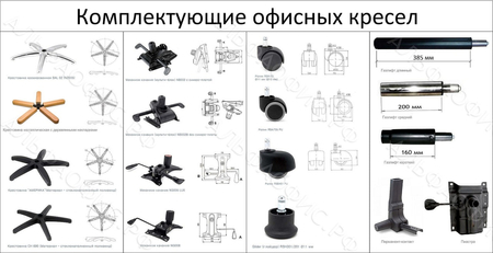 Ремонт офисных кресло ! Ремонт офисных кресел Замена кожа