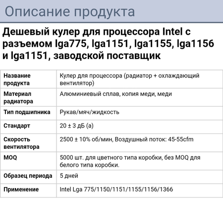 Кулер для процессора intel