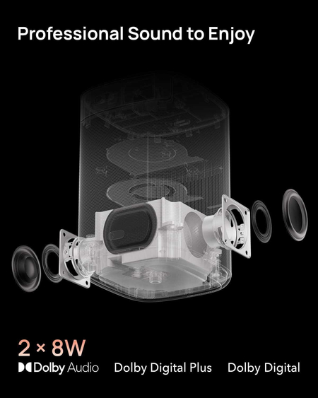 Компактный Проектор XGIMI MoGo 2 DLP 400ISO Lumens