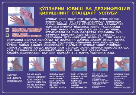 Разные медицинские ламинации и фото