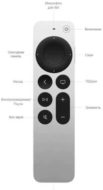Медиаплеер Apple TV 4K A2843, 128ГБ SMART TV