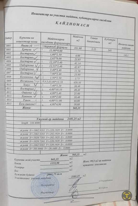Продается дом участок около парка Янги Узбекистон 21 соток