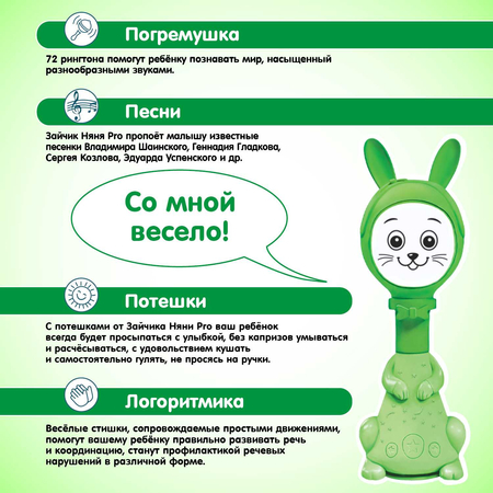 Развивающая интерактивная Зайка игрушка Няня PRO